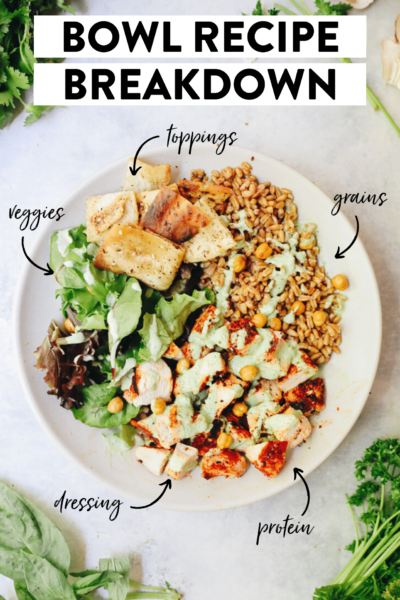 How to Build a Healthy Bowl + Easy Bowl Recipes! - The Healthy Maven